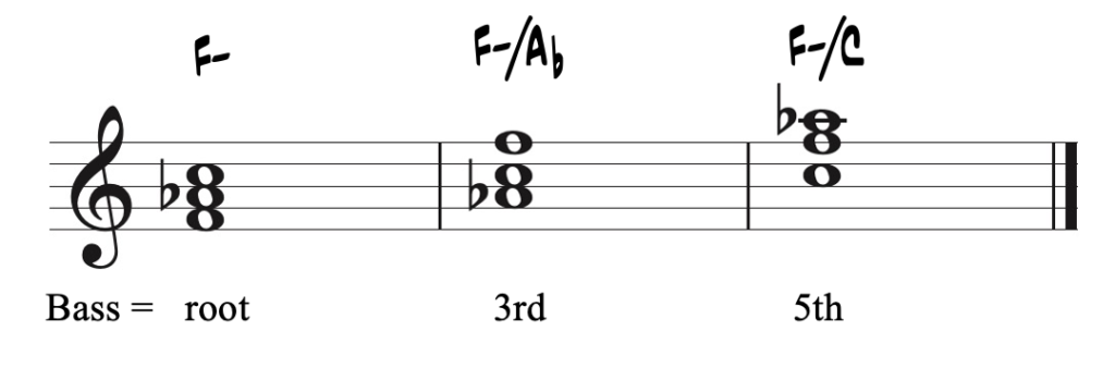 Triads – Inversions